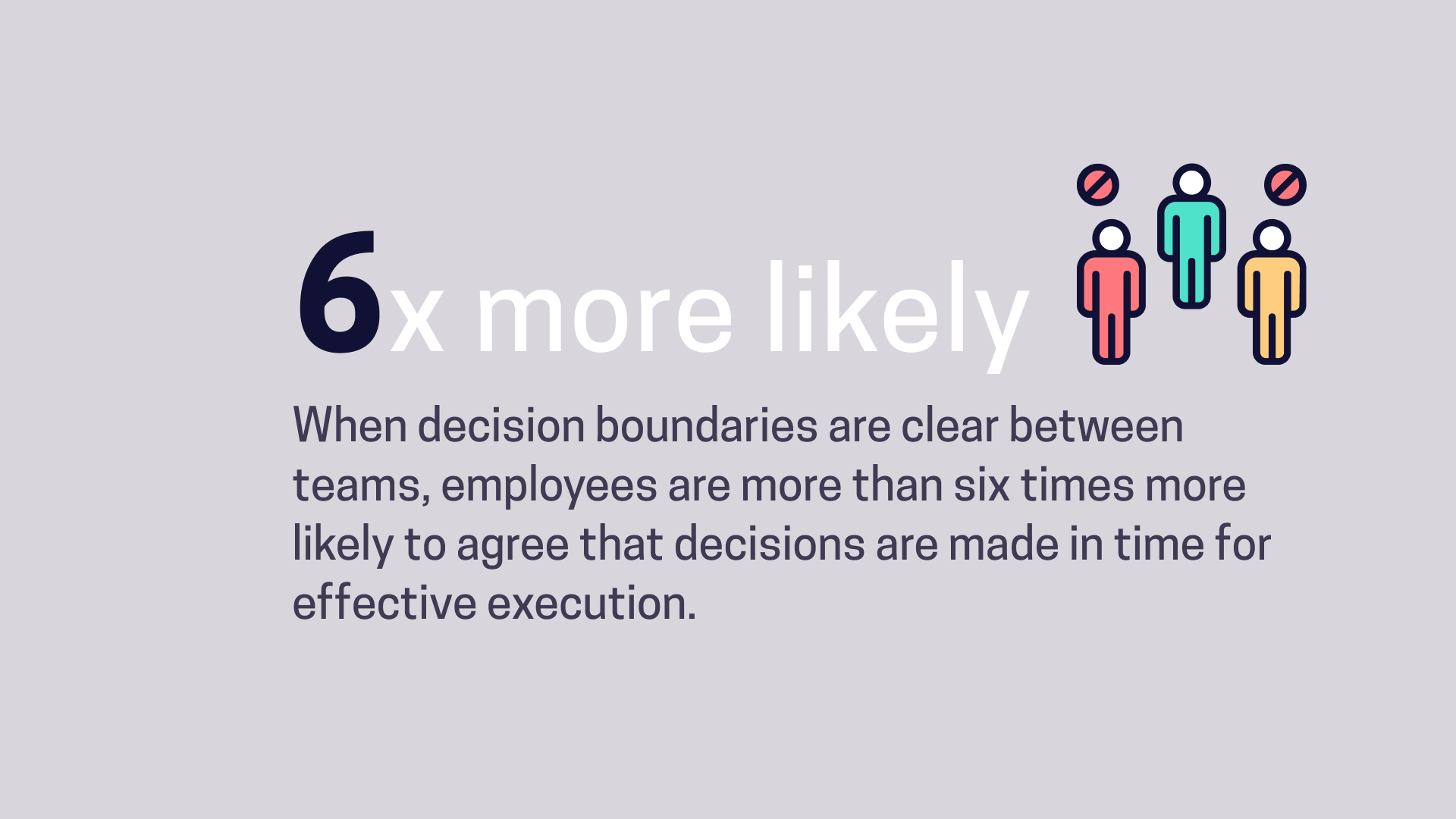 Decision Making Insights Mcchrystal Group