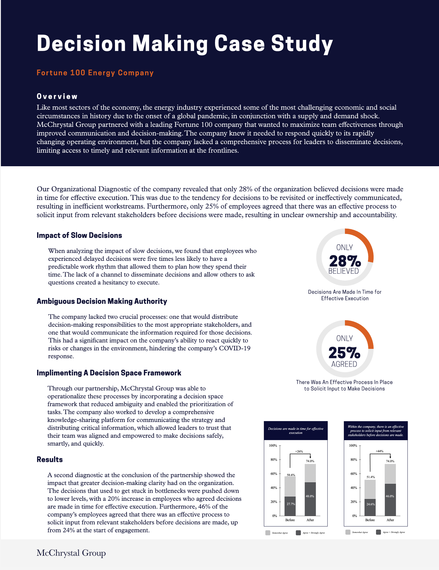 Four Ways Effective Decision Making Drives Team Engagement Four Ways Effective Decision Making Drives Team Engagement